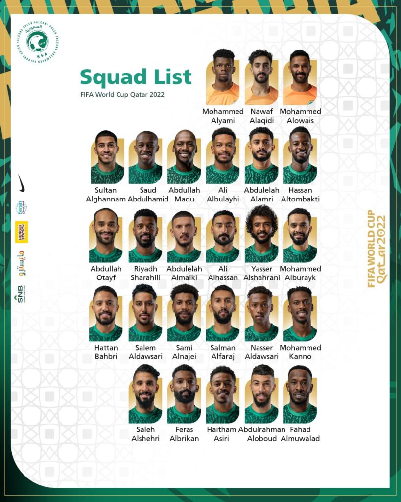 Las Listas De Convocados Para Qatar 2022 6937